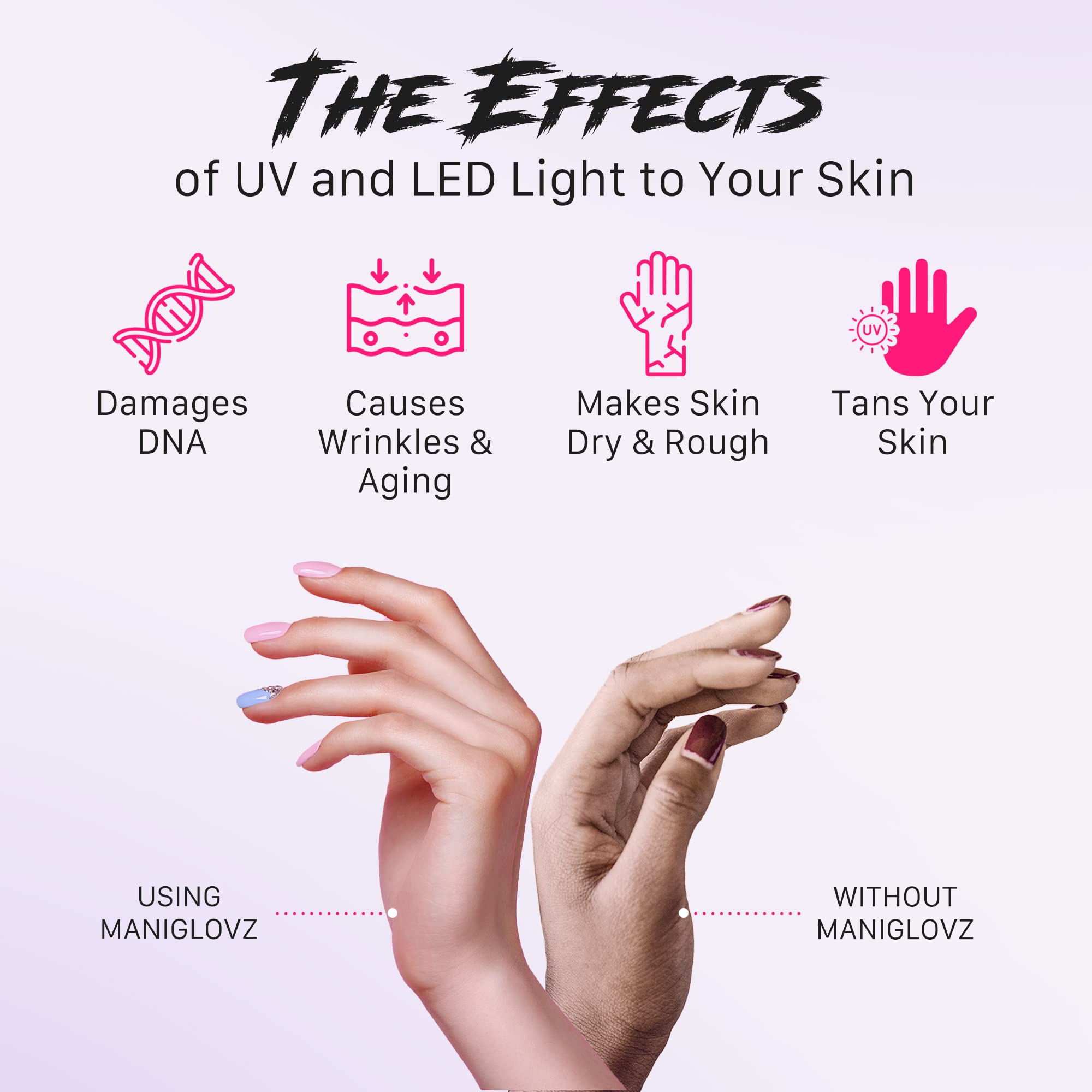 ManiGlovz - Original UPF 50+ UV Light Protective Nail Gloves | Gel Manicure & Anti UV Fingerless Gloves for Women | Driving Sun Protection