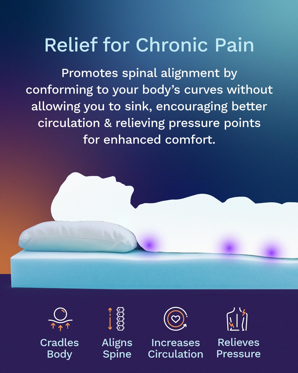 ViscoSoft Memory Foam Mattress Topper Full - 3 Inch Reflex Cooling Gel Mattress Pad - CertiPUR-US - Oeko TEX Certified