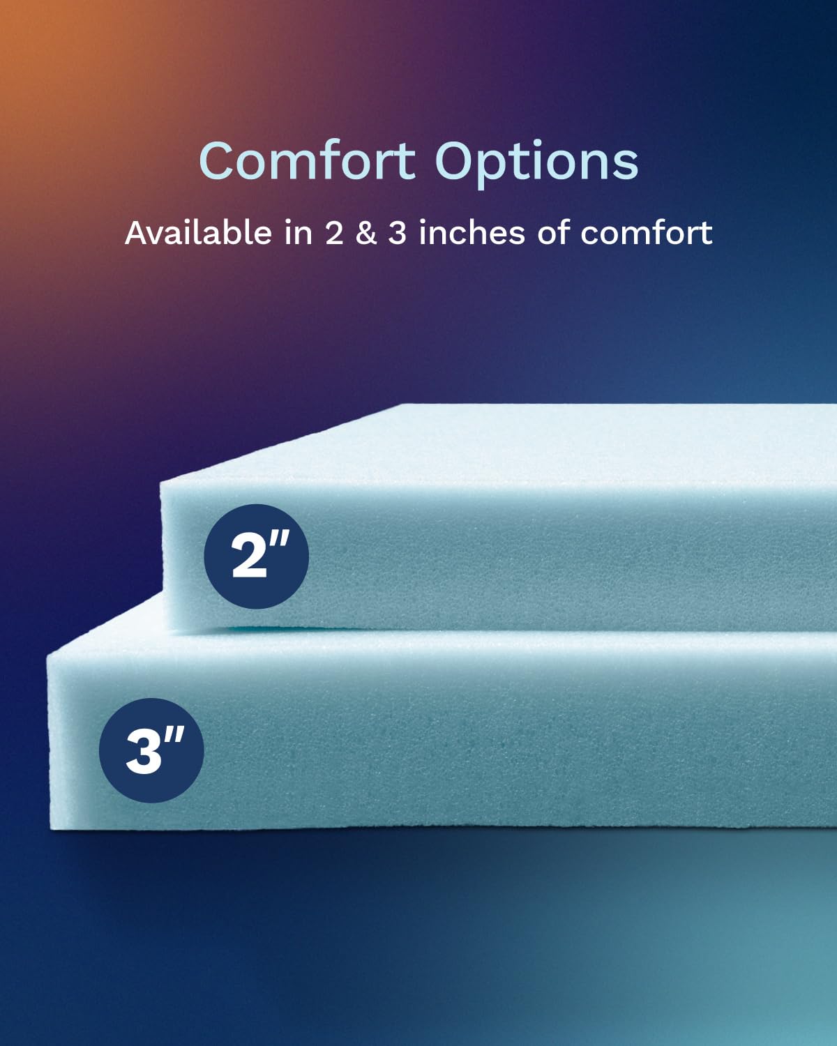 ViscoSoft Memory Foam Mattress Topper Full - 3 Inch Reflex Cooling Gel Mattress Pad - CertiPUR-US - Oeko TEX Certified