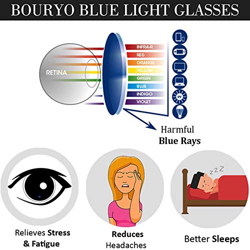 Bouryo Kids Blue Light Blocking Glasses, Fake Eyeglasses for Girls Boys Age 3-12 (Pink+Pink/Green)