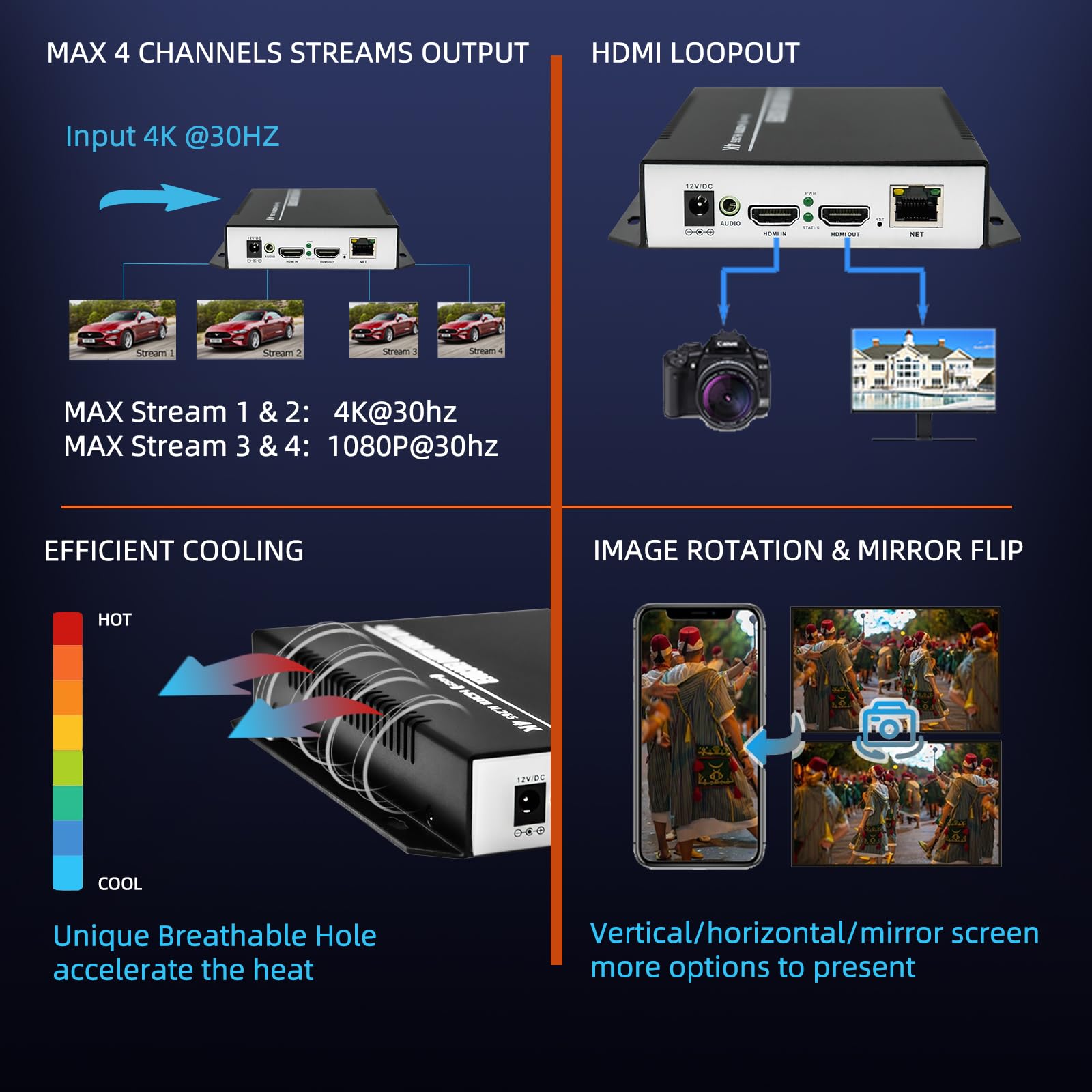 ORIVISION 4K HDMI H265 H264 MPEG4 Video Encoder, Encoders Support Max 4 Streams Output, IPTV Encoder Support HTTP(S) RTSP RTMP RTMPS SRT UDP RTP FLS FLV Multicast for Facebook YouTube Live Streaming