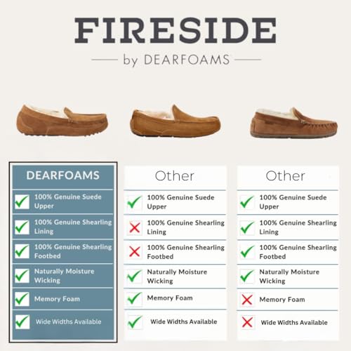 Dearfoams Women's Fireside Sydney Shearling Fur Indoor/Outdoor Scuff Slipper with Wide Widths, Sand, 7