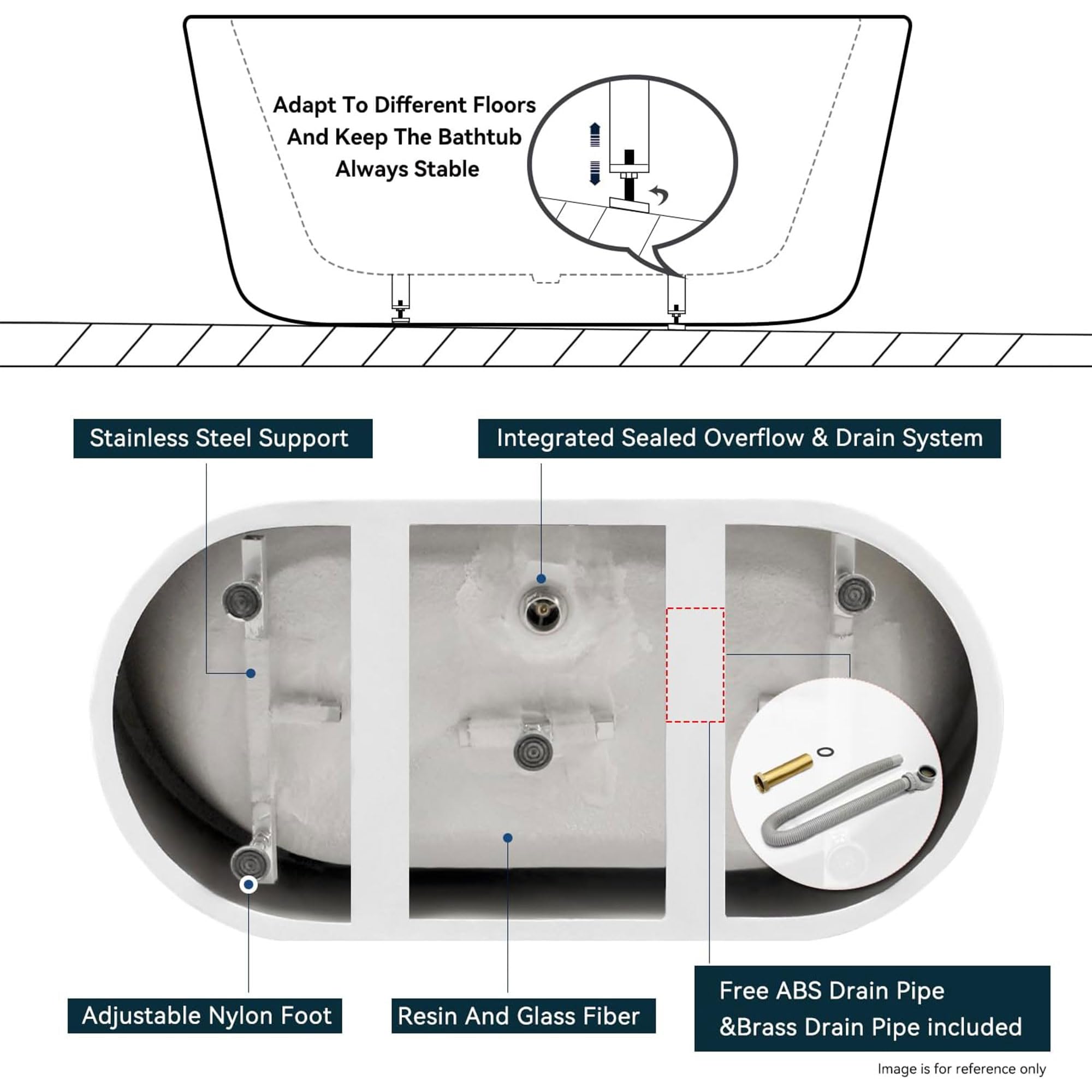 FerdY Shangri-La 55" Acrylic Freestanding Bathtub, Classic Oval Shape Soaking Bathtub with Toe-Tap Chrome Drain and Classic Slotted Overflow Included, Modern White, cUPC Certified
