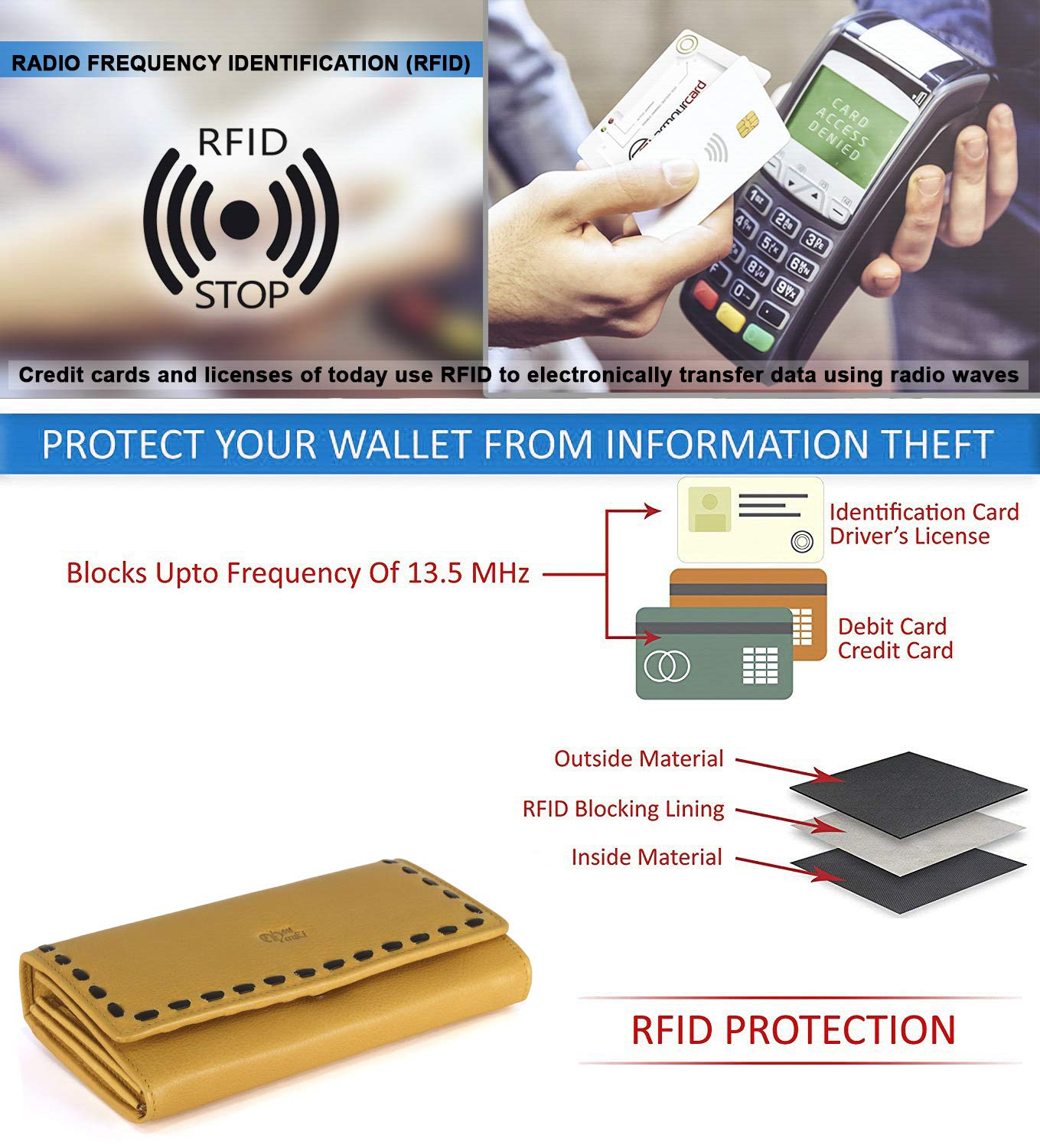 Mou Meraki Women RFID Blocking Real Leather Bifold Wallets For Women-Shield Against Identity Theft (Multicoloured)