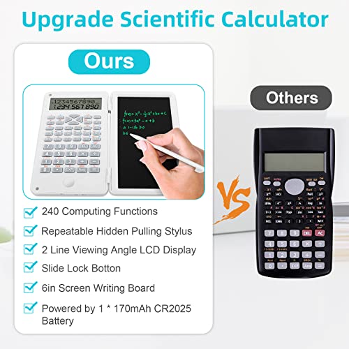 LINGSFIRE Scientific Calculator with Erasable Writing Board, 10-Digit LCD Display Foldable Desk Calculator Physics Graphing Calculator for Student Teacher Financial Office Business High School, White