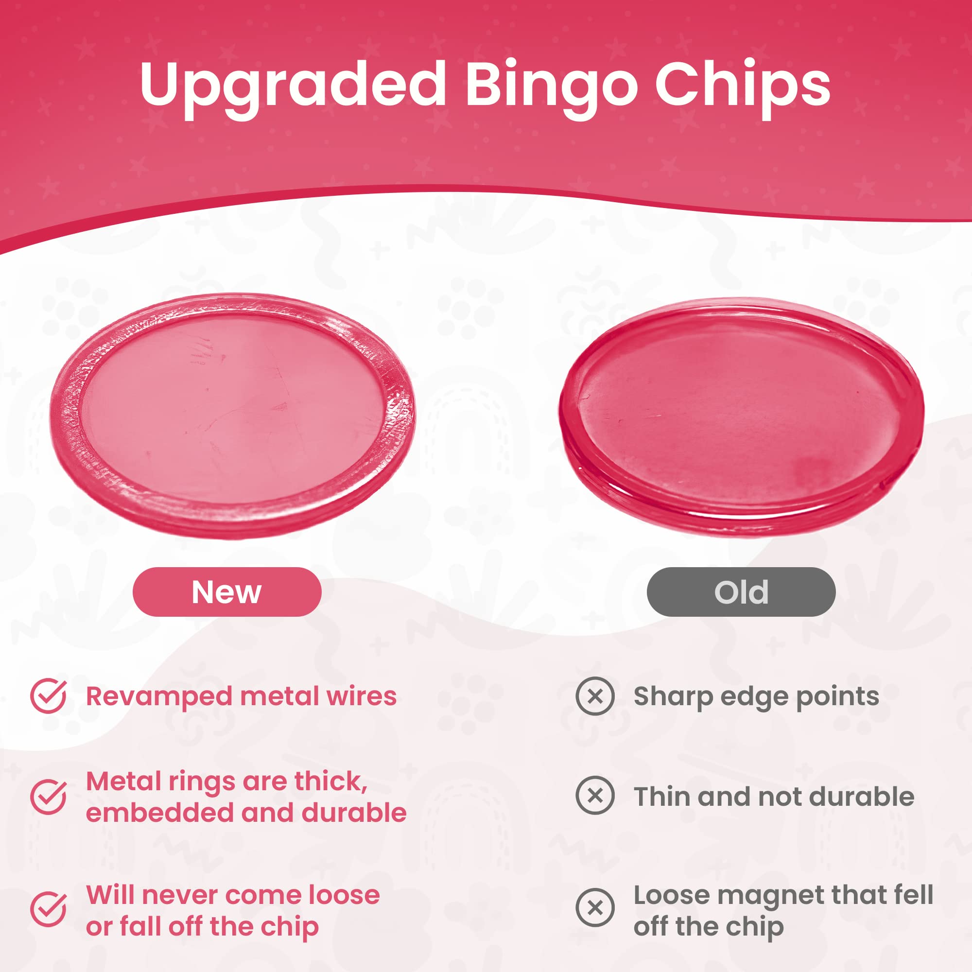 MR CHIPS Made in USA Upgraded Bingo Magnetic Wand & 200 Pieces ¾ Inch Pink Plastic Chips with Metal Rings - Support American Job