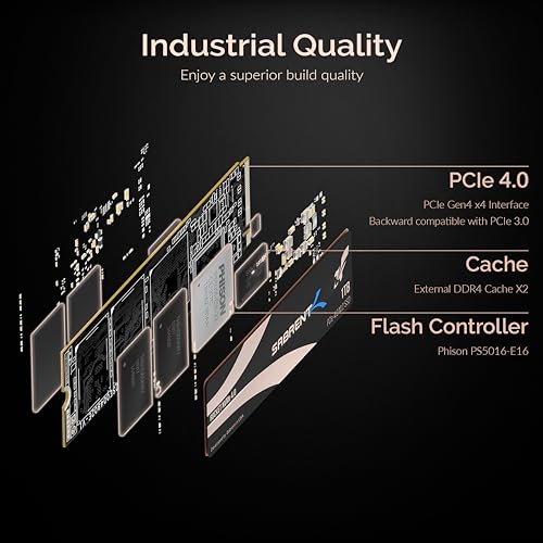 SABRENT 1TB Rocket Nvme PCIe 4.0 M.2 2280 Internal SSD Maximum Performance Solid State Drive with Heatsink (Latest Version) (SB-ROCKET-NVMe4-HTSK-1TB).