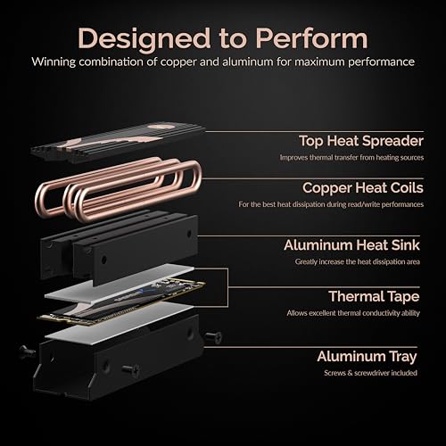 SABRENT 1TB Rocket Nvme PCIe 4.0 M.2 2280 Internal SSD Maximum Performance Solid State Drive with Heatsink (Latest Version) (SB-ROCKET-NVMe4-HTSK-1TB).