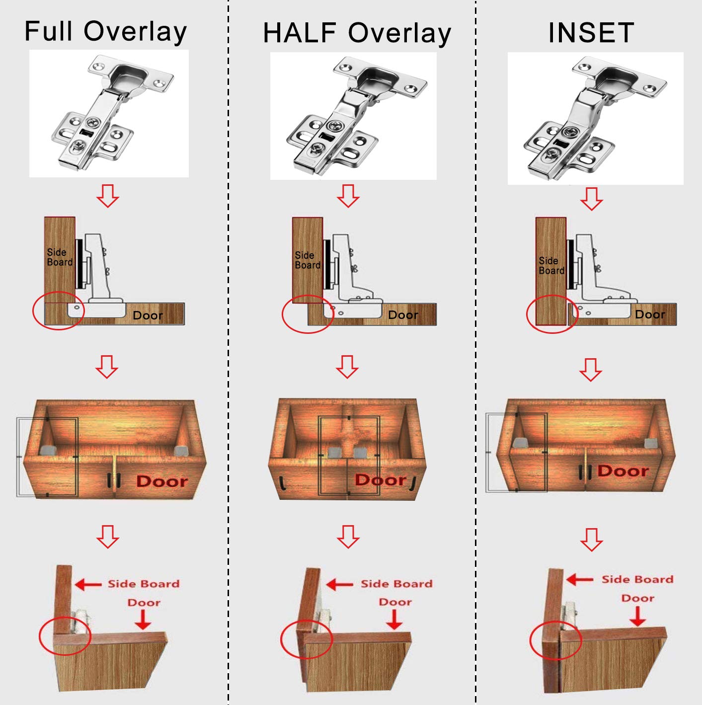 Luokim 4pcs Standard Cabinet Hinge,Fit for Frameless Cabinet,European Inset,Soft Closing,Four-Hole mounting Plate Hinges,Nickel Plated Finish