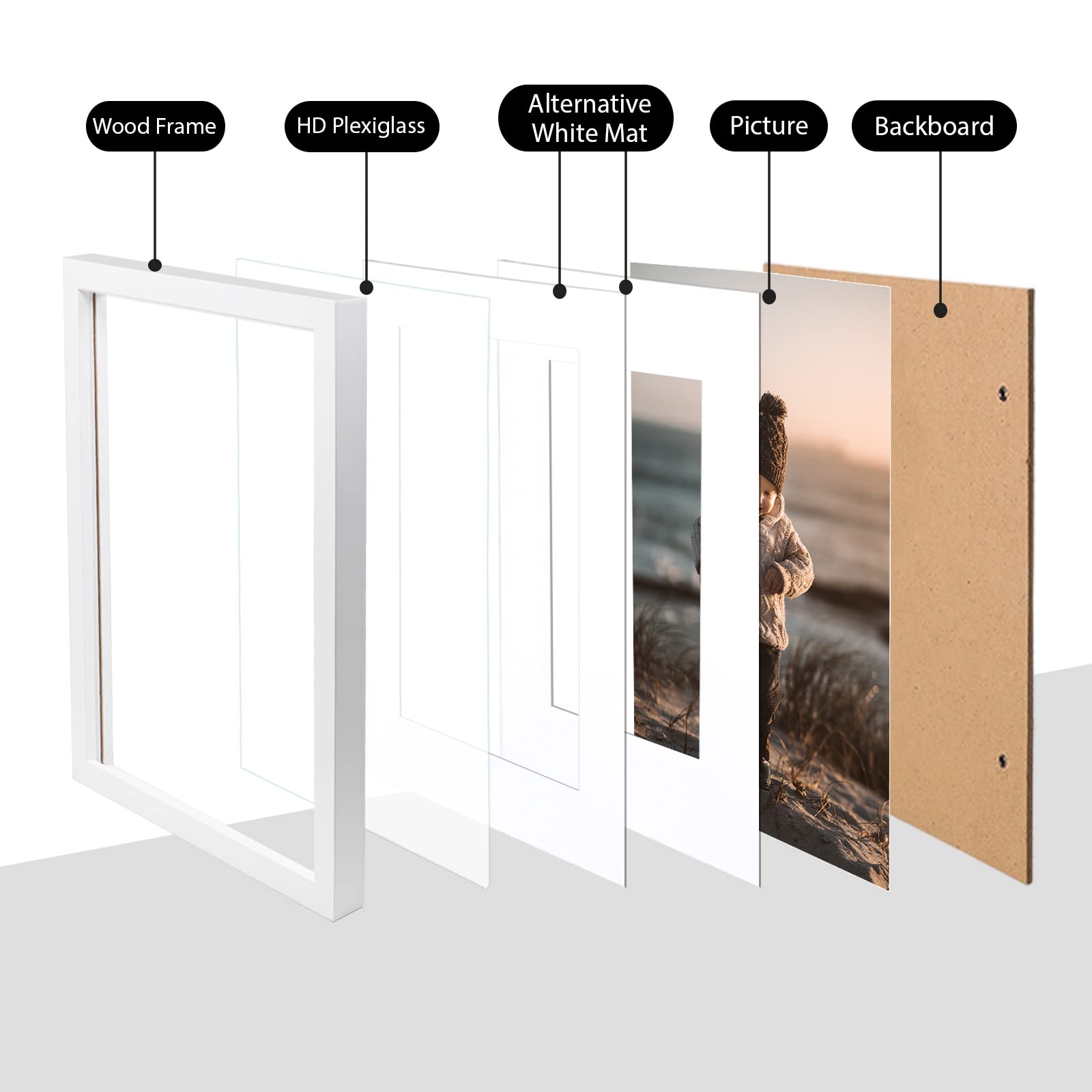KINLINK 11x14 Picture Frame White, Solid Wood Frames with Acrylic Plexiglass for Pictures 5x7/8x10 with Mat or 11x14 without Mat, Tabletop and Wall Display, Set of 4