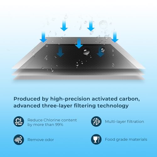 Crystala Filters Water Filter Compatible with MWF SmartWater, MWFA, MWFP, GWF, GWFA, Kenmore 9991, 46-9991, HDX FMG-1, WFC1201 (1 Pack)
