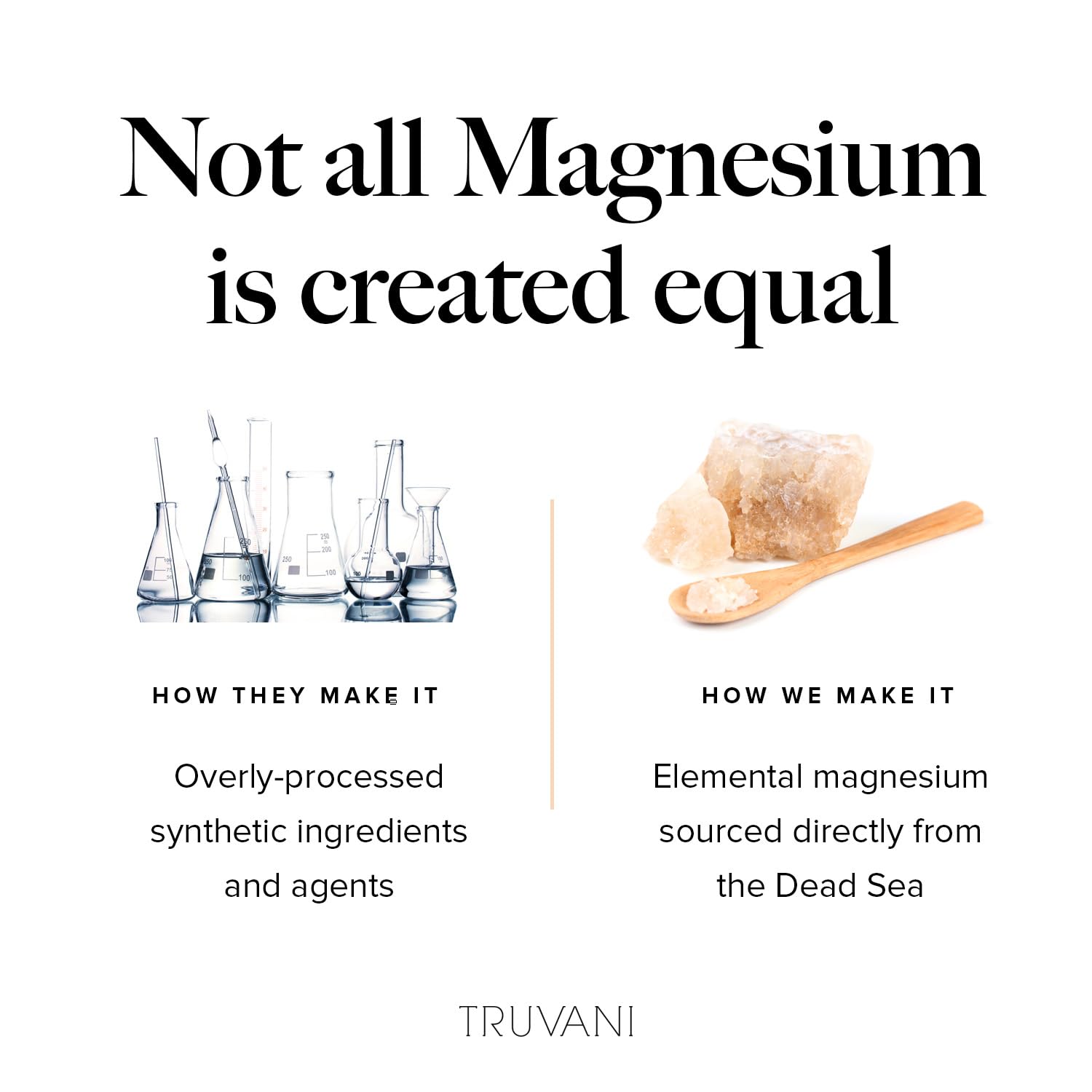 Truvani Magnesium 400mg Oxide Tablets | 60 Tablets | Supports Calm and Sleep, Healthy Bones, Muscle Health, Digestive Health | Non-GMO, Vegan Pills