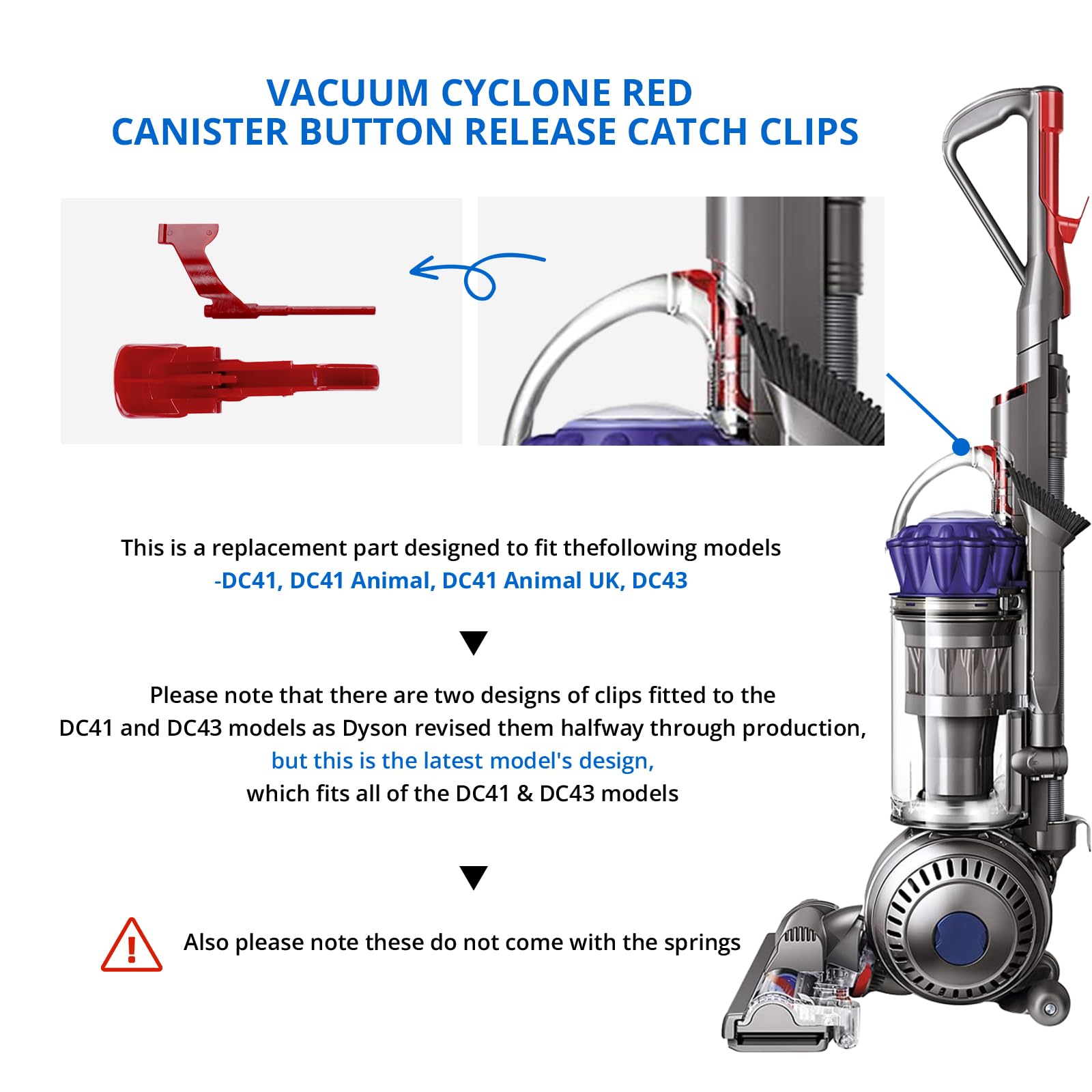 SuperDi Vacuum Cyclone Red Canister Button Release Catch Clips Compatible with Dyson DC41, DC43 DC65
