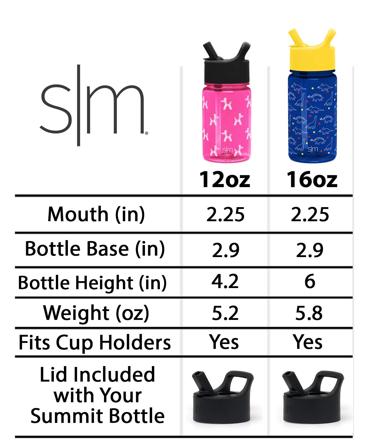 Simple Modern Kids Water Bottle Plastic BPA-Free Tritan Cup with Leak Proof Straw Lid | Reusable and Durable for Toddlers, Girls | Summit Collection | 12oz, Fox and the Flower