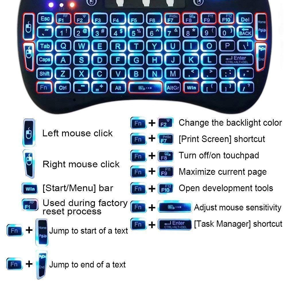 RAXXIO i8 Mini Wireless Keyboard, Handheld 2.4GHz LED-Backlit Portable Mini Keyboard with Touchpad Mouse, Rechargeable Battery for Pc Pad Xbox 360 Ps3 Smart TV Htpc Iptv Android Box Linux Raspberry Pi