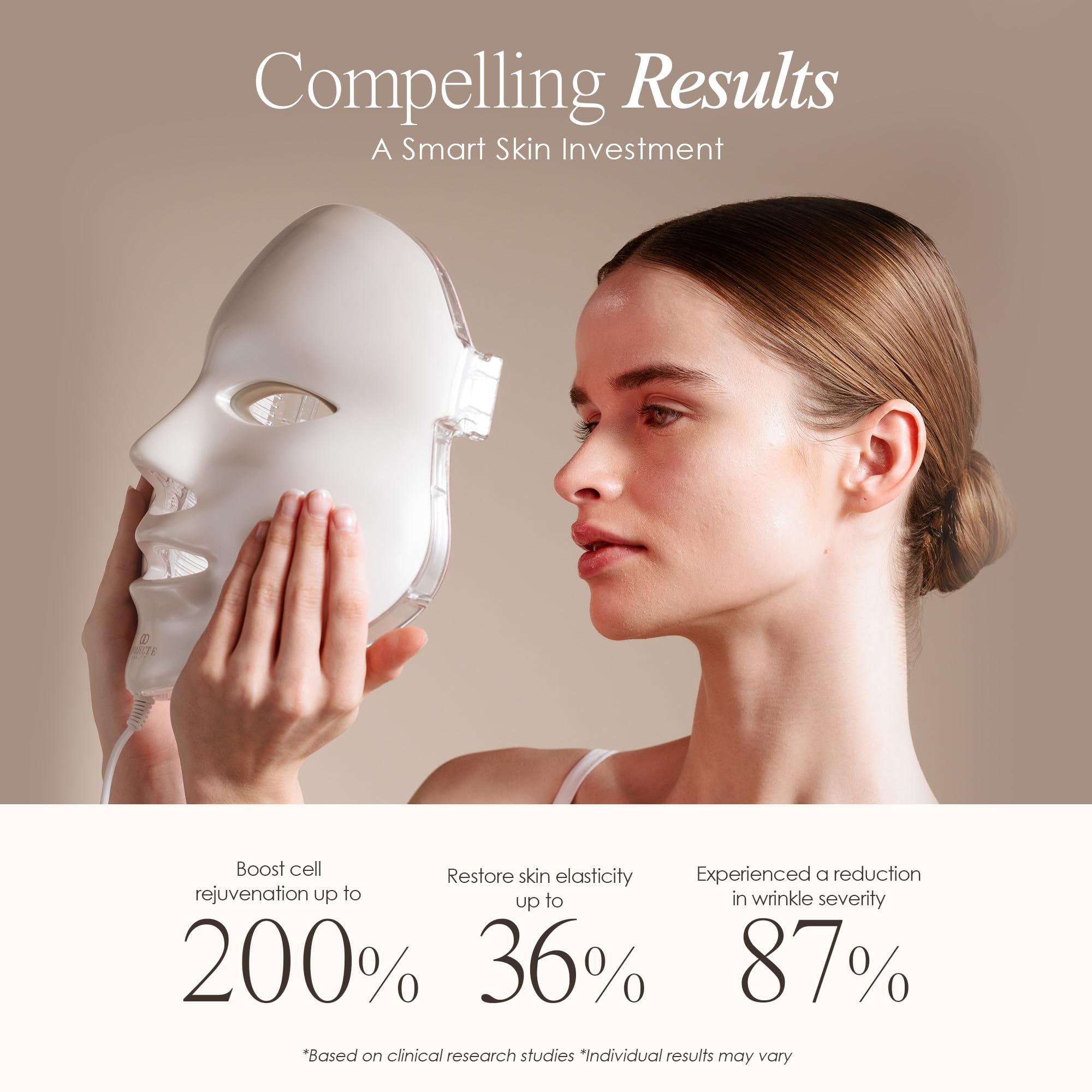 Project E Beauty LightAura LED Face Mask 7 Colors Light Therapy | Anti-Aging Facial Skincare Routine | Skin Tightening | Calm Inflammation | Reduce Wrinkle | Brightens Skin | Collagen Boost