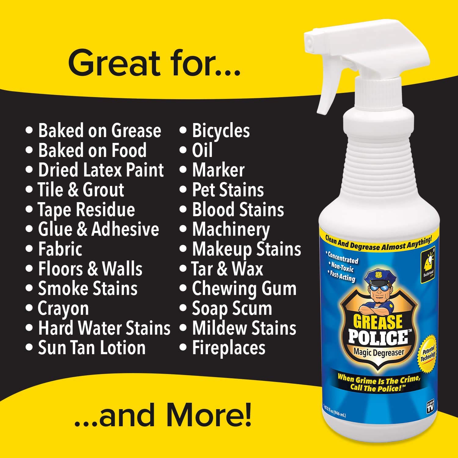 Grease Police Magic Degreaser by BulbHead - Super-Concentrated Degreaser and Cleaner Spray For Kitchen, Bathroom, and More - Emulsifies Grease & Grime on Contact, No Hard Work
