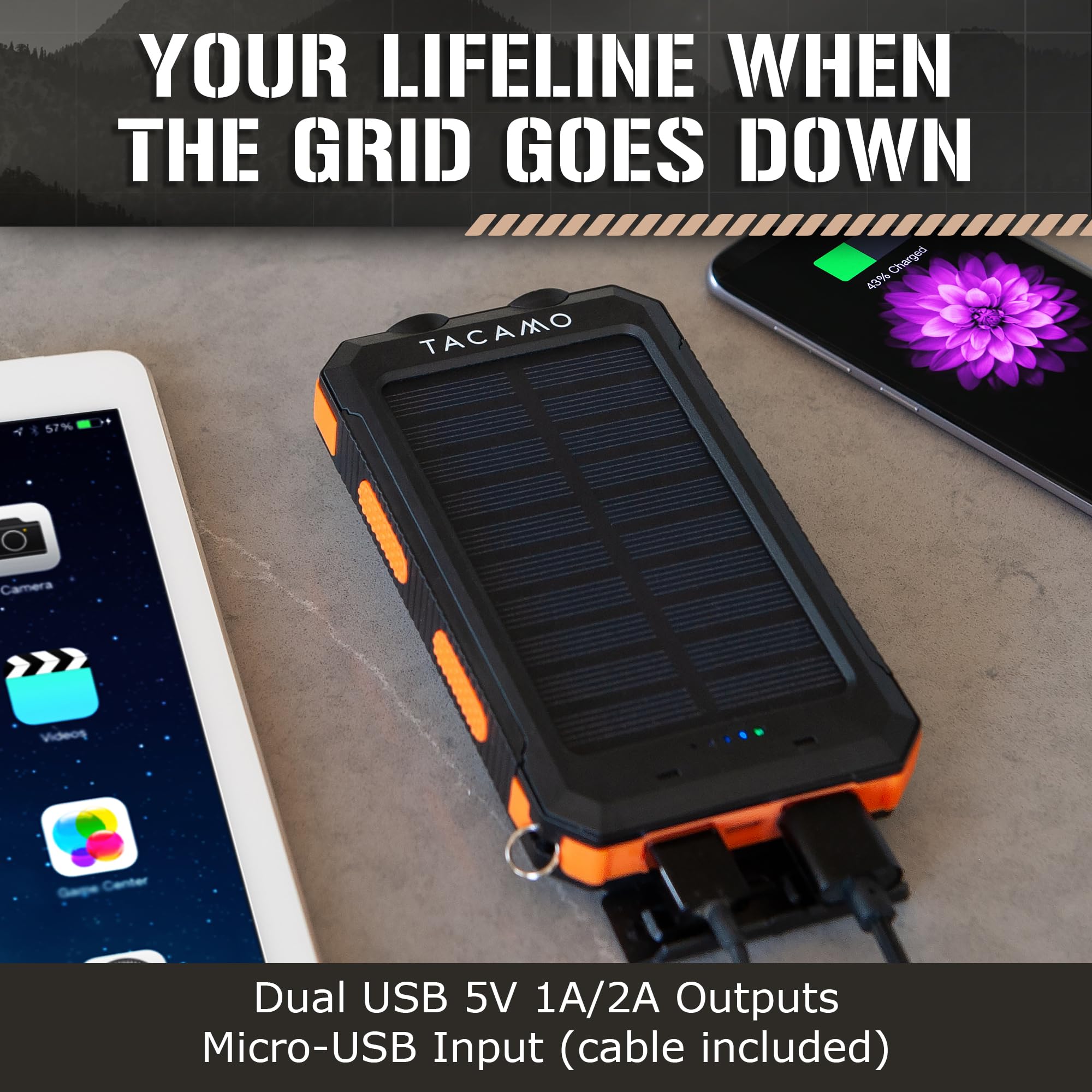 TACAMO® Solar Power Bank Portable Charger - IP67 Waterproof and Dustproof - TSA Compliant - for Backpacking and Camping - Dual USB Port, Fast Charging Battery Pack with 3-Mode Emergency Flashlight