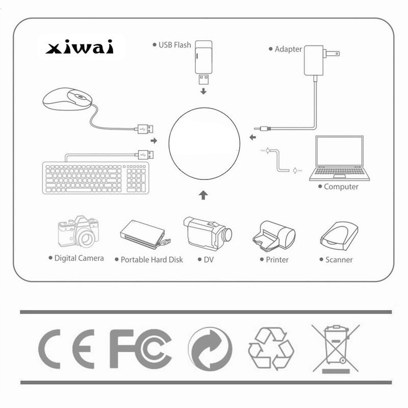 JSER USB-C Type C USB 2.0 to NM Nano Memory Card & TF Micro SD Card Reader Compatible for Huawei Cell Phone & Laptop
