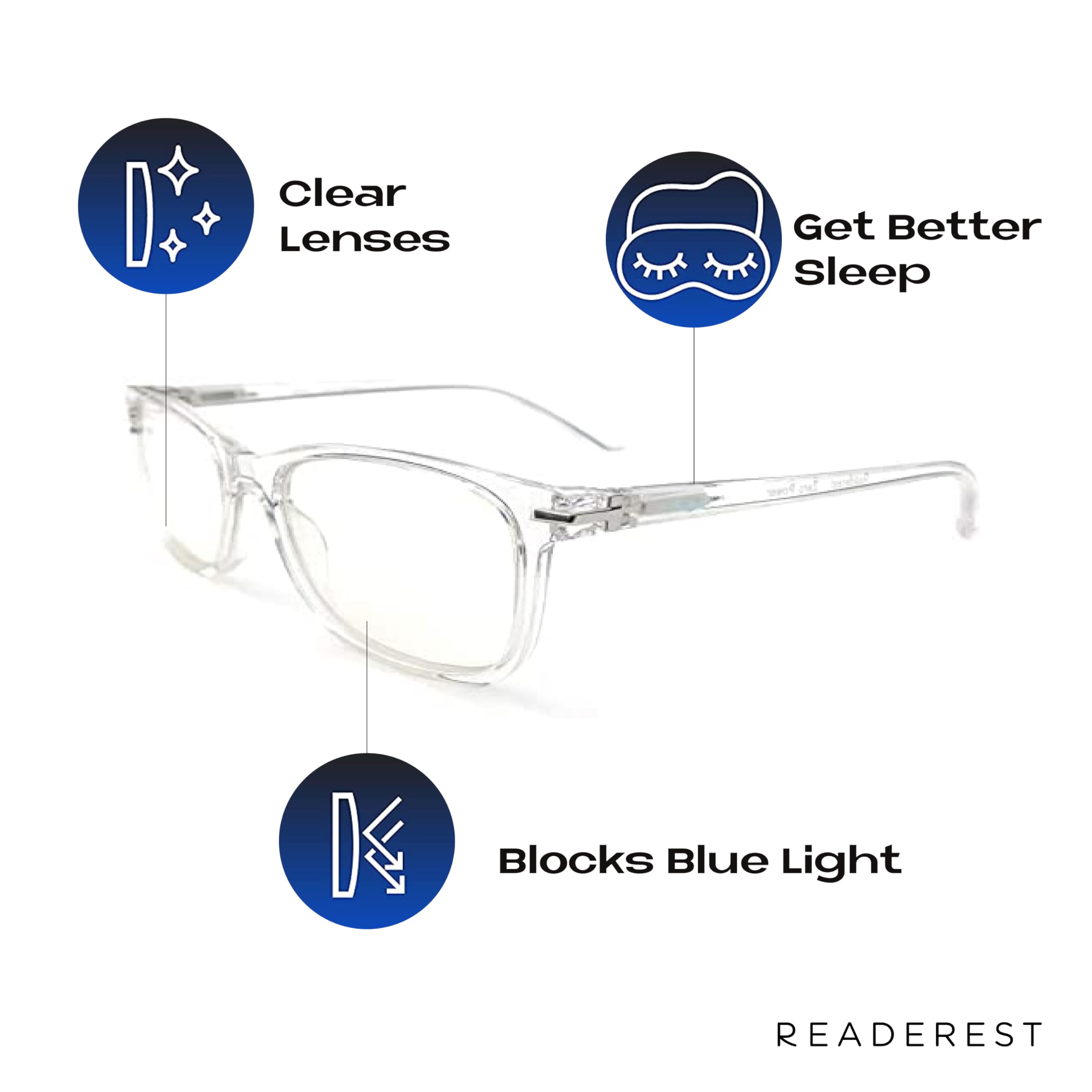 Readerest Blue Light Blocking Reading Glasses (Clear, 1.75 Magnification) Computer Eyeglasses With Thin Reflective Lens, Antiglare, Eye Strain, UV Protection, Stylish For Men And Women