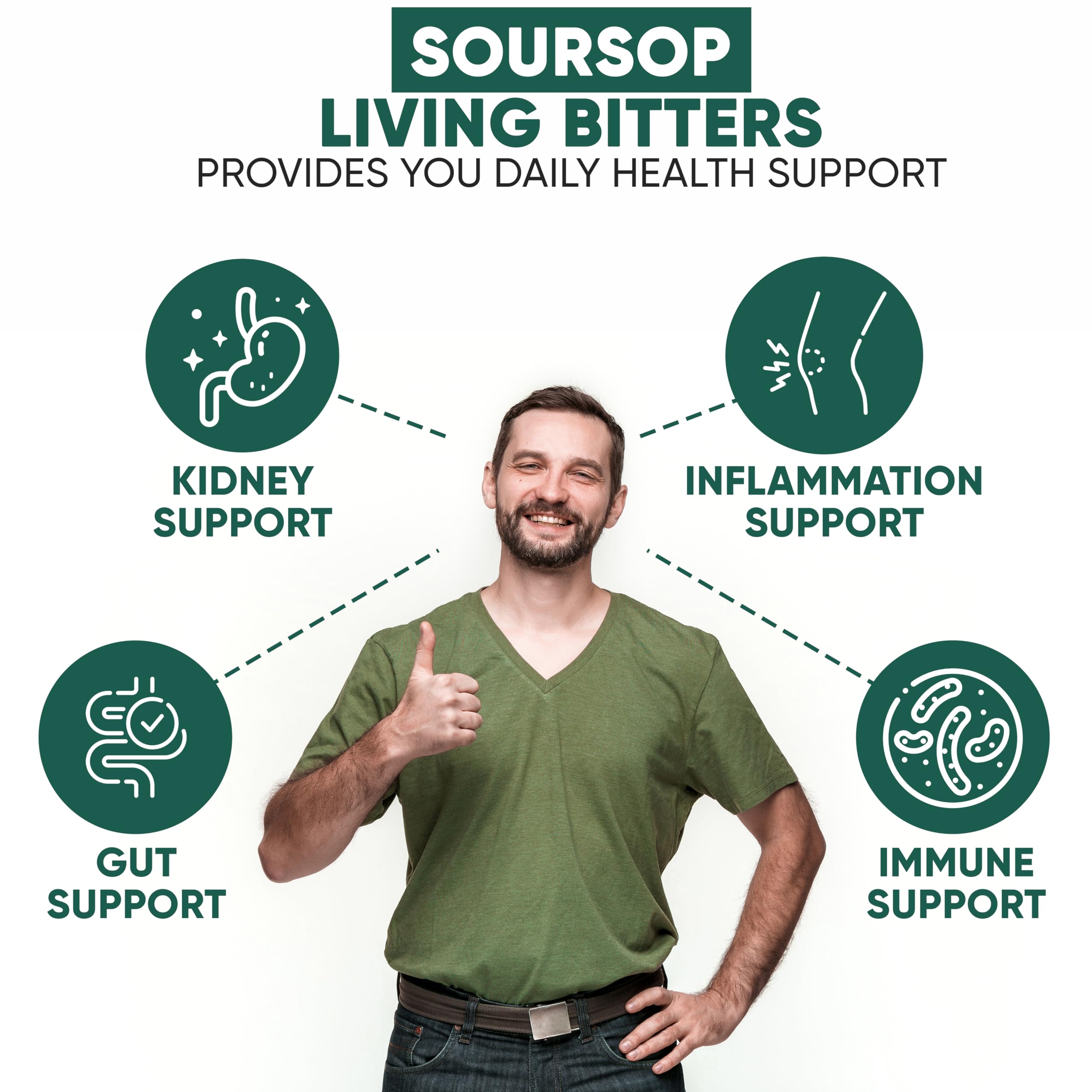 Herboganic Soursop Bitters Liquid | Natural Living Bitters for overall wellness 16 OZ | Soursop Bitters