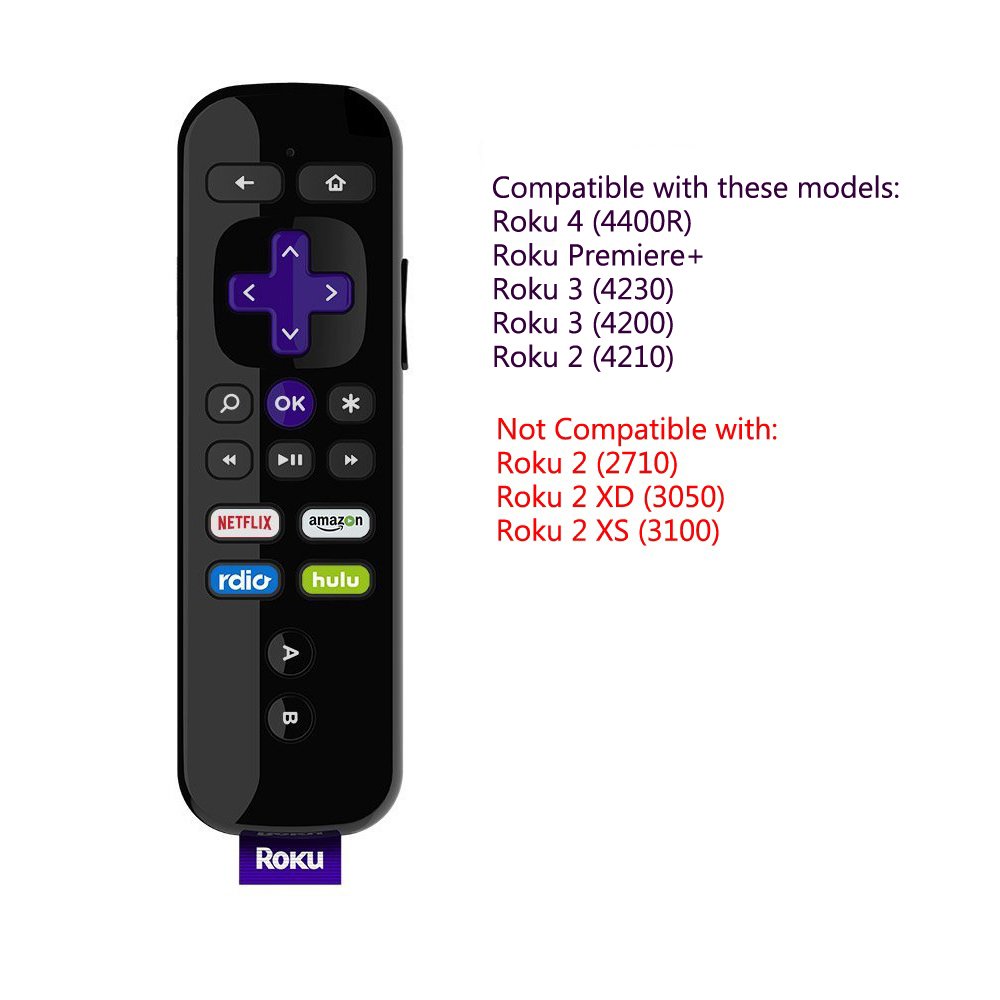 Roku Gaming Remote Case SIKAI Shockproof Protective Case for Roku 3 (4230 and 4200) Roku 2 (4210) RC54R Enhanced Remote Anti-Slip Washable Dust-Proof Anti-Lost with Hand Strap (Glow in Dark Green)