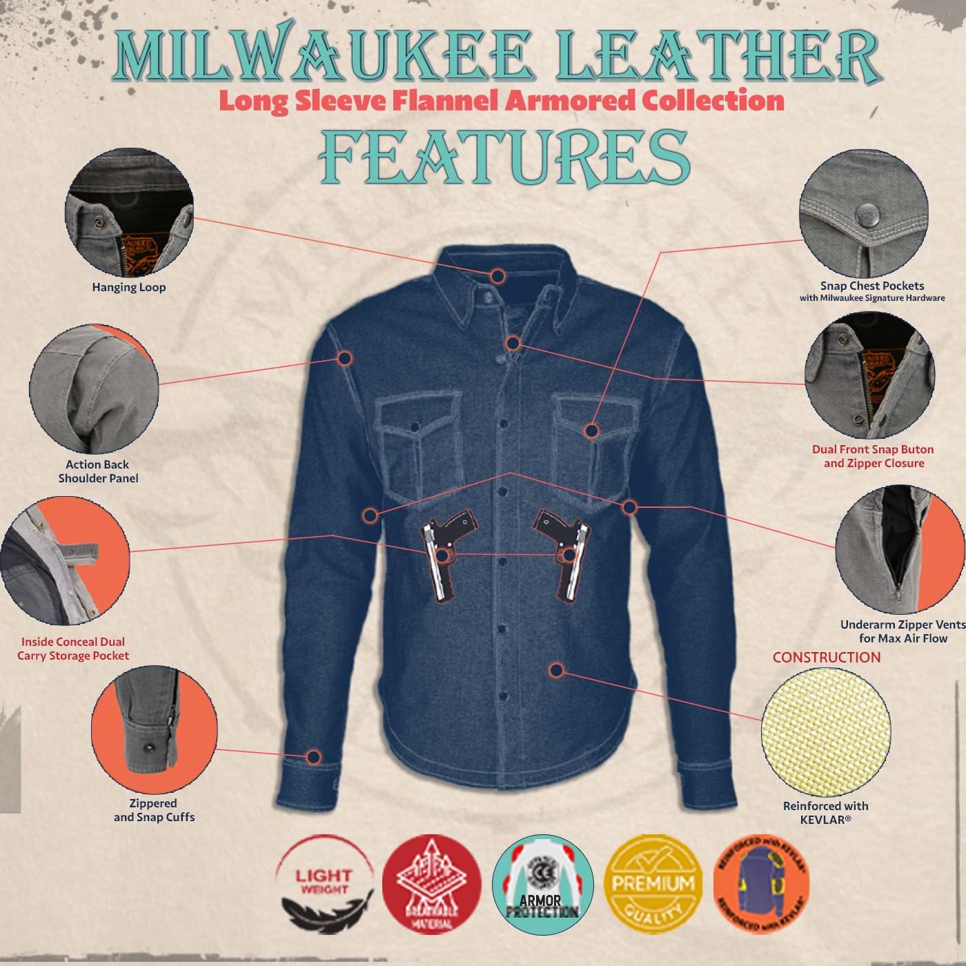 Milwaukee Performance Men's Denim Biker Shirt With Aramid (Black, XXX-Large), 0 Pack