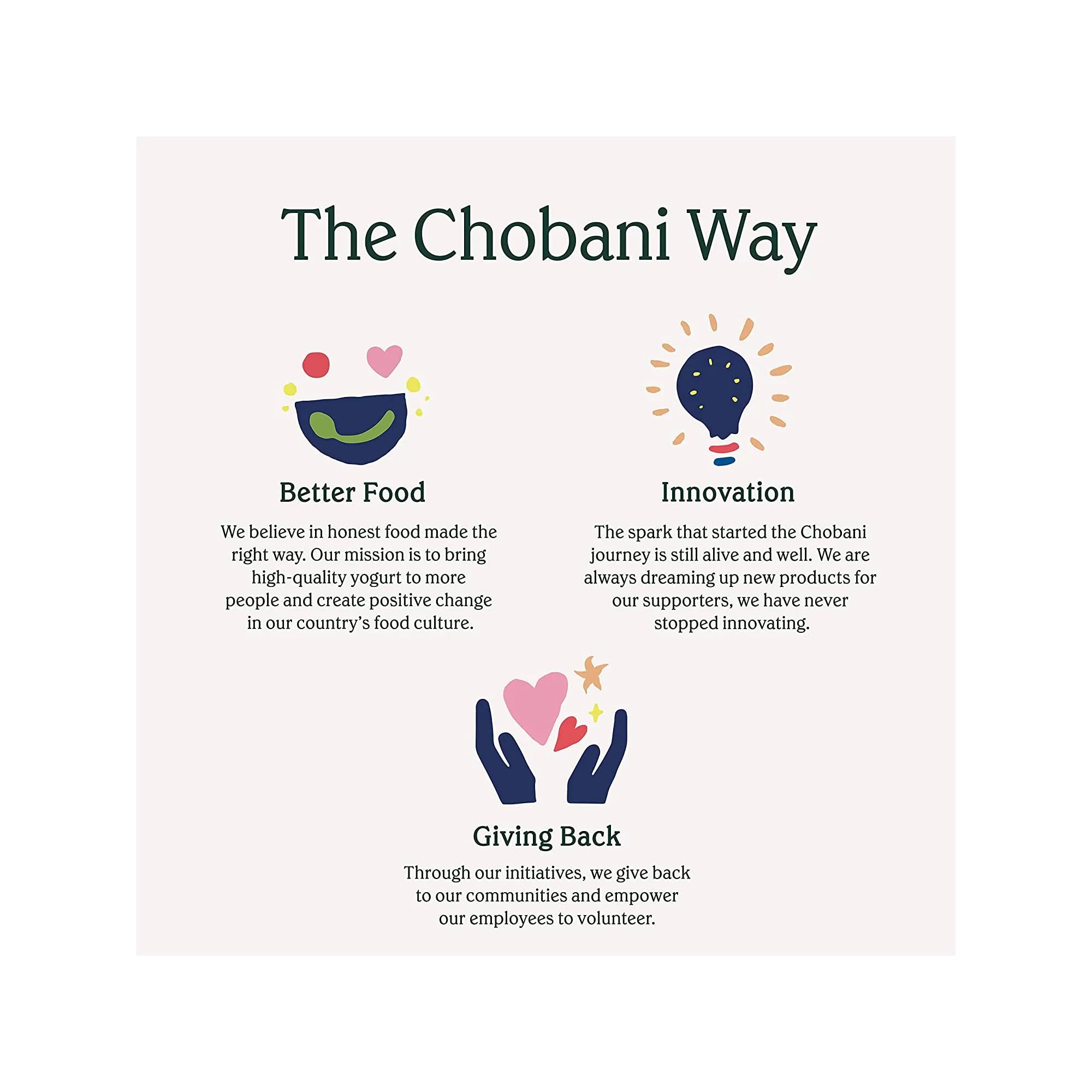 ChobaniĀ® Peach Low-Fat Greek Yogurt Drink 7 Fl oz
