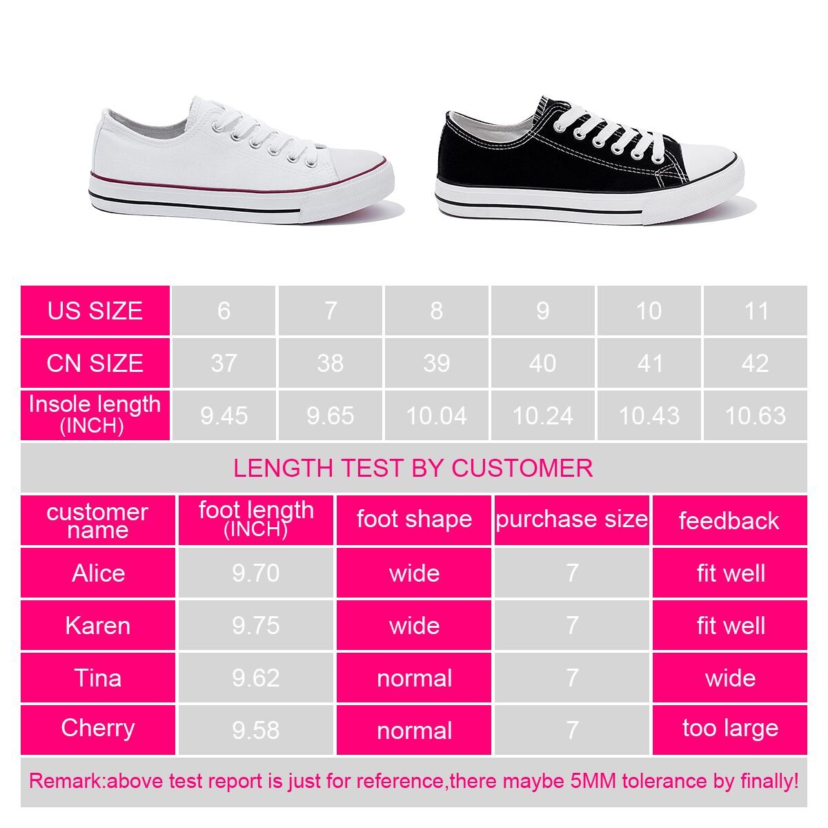 Adokoo Womens Canvas Shoes Casual Cute Sneakers Low Cut Lace up Fashion Comfortable for Walking(White,US11