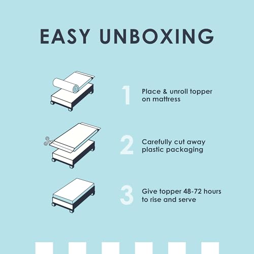 Best Price Mattress Full Mattress Topper - 3 Inch 5-Zone Memory Foam Bed Topper with Lavender Infused Cooling Mattress Pad, Full Size