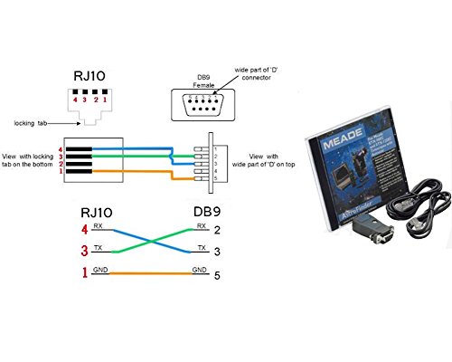 Meade 505 Telescope to PC Cable CP2102 USB RS232 to 4P4C RJ10 Adapter Control Console Cable for Mead 505 Telescope (16.4FT, for Meade)