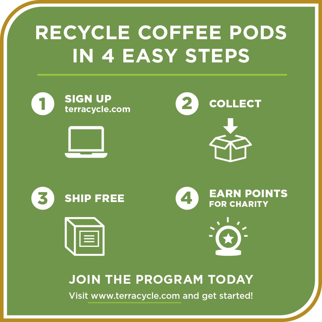 Don Francisco's Hawaiian Hazelnut Medium Roast Coffee - 100 K-Cup Compatible Single-Serve Pods, 100% Arabica, Recyclable through TerraCycle, Rich Nutty Flavor with Coconut Hints