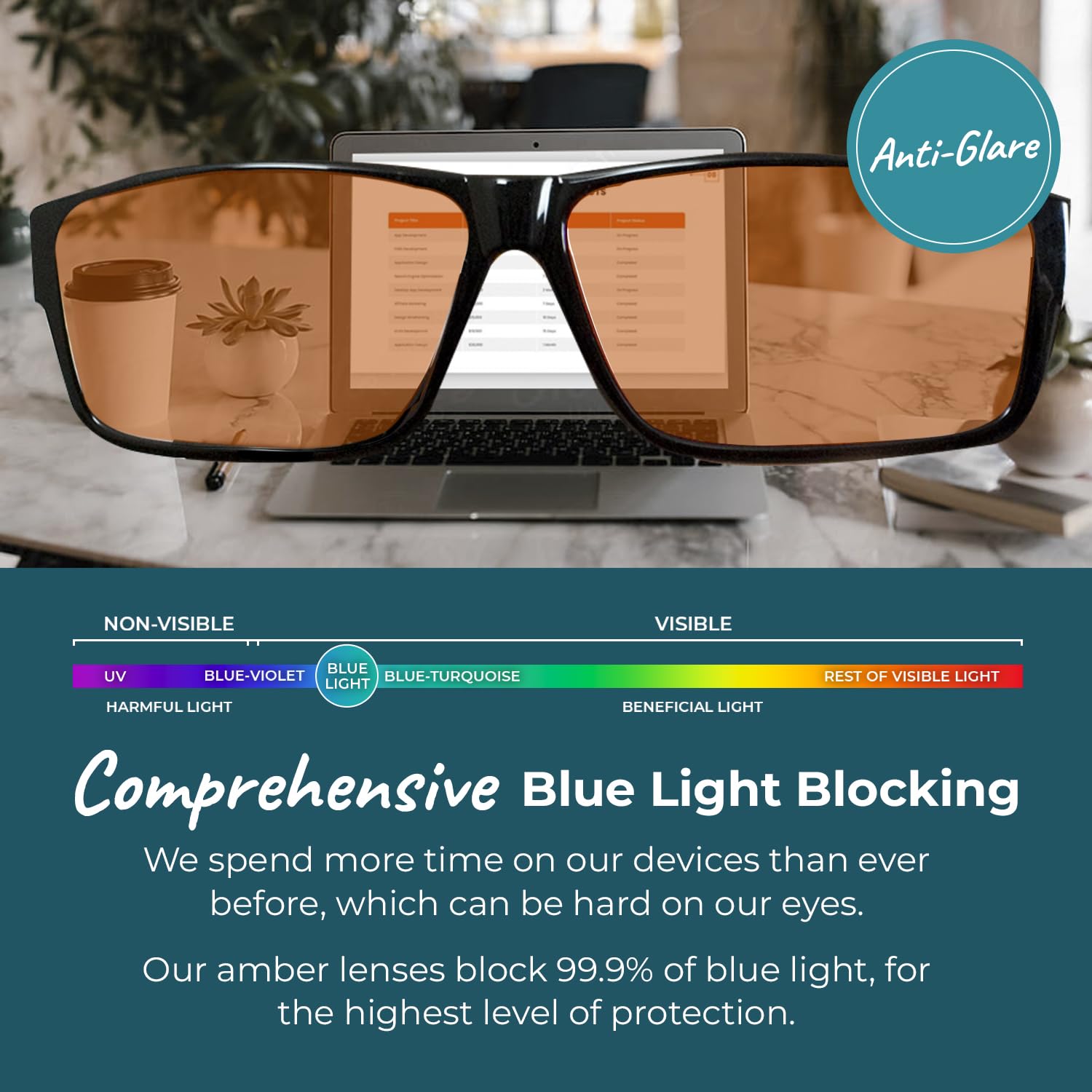 Fit Over 99.9% Anti Blue Light Blocking Computer and Gaming Glasses for Women and Men - Fitover Your Prescription or Reading Glasses - Sleep Better - Reduce Eye Strain - Stop Headaches