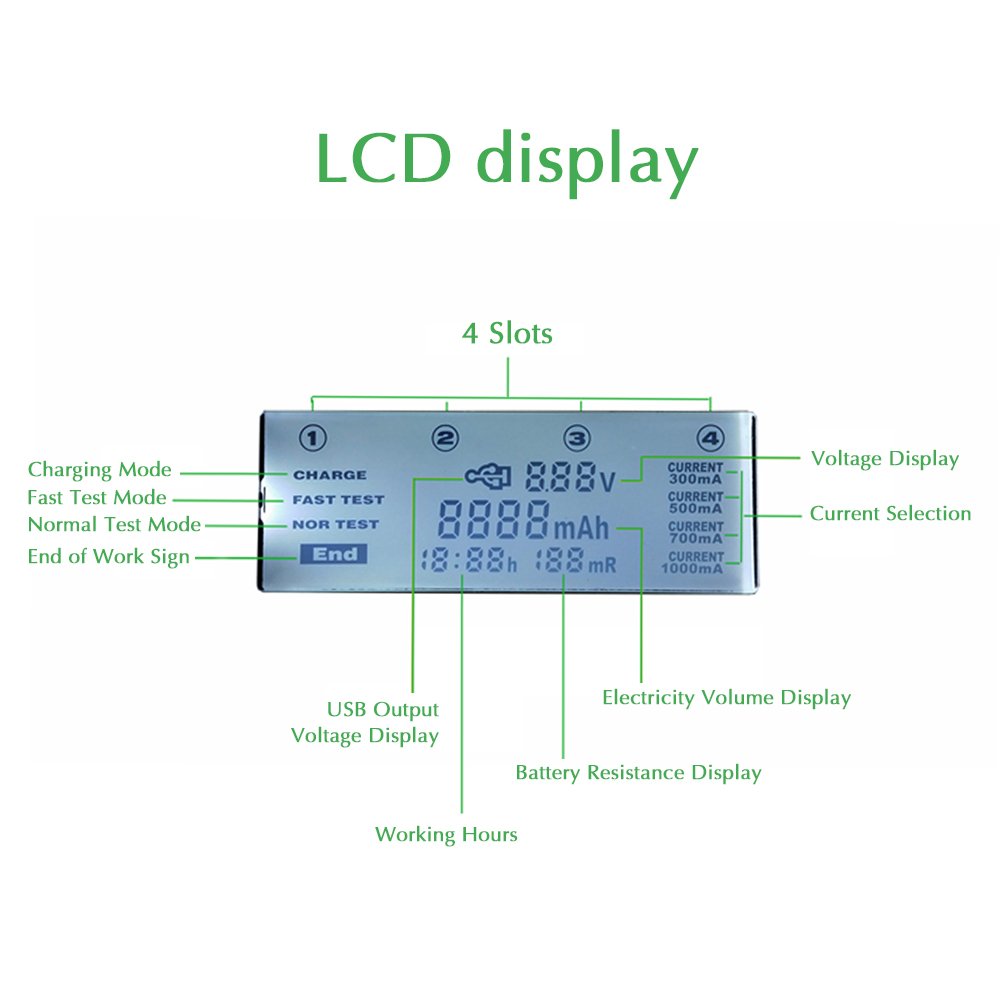 Lii-500 4 Slots Smart Intelligent Battery Charger for 3.7V Li-ion/ 1.2V Ni-MH Cylindrical Rechargeable Battery LCD Display