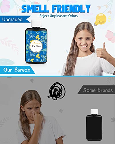 Bsrezn Upgraded UV Resin Kit with Light- 200g Clear Hard UV Cure Epoxy Resin Supplies Premixed Activated Glue Fast Curing Starter Jewelry Making Kit for Craft Beginner