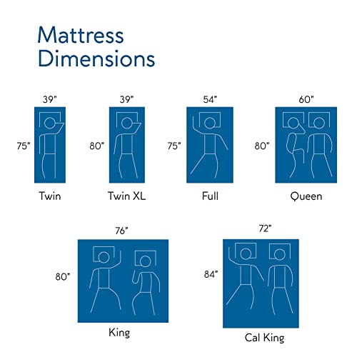 Cool Gel Chill 14 Inch Medium Firm Memory Foam Mattress Full Size, with 2 Bonus Cool Gel Memory Foam Bed Pillows, 14" with Pressure Relief, CertiPUR-US Certified, Cooling Full Mattress in a Box