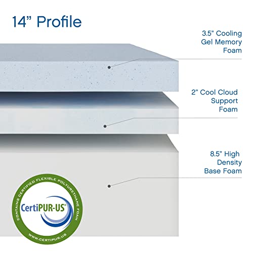 Cool Gel Chill 14 Inch Medium Firm Memory Foam Mattress Full Size, with 2 Bonus Cool Gel Memory Foam Bed Pillows, 14" with Pressure Relief, CertiPUR-US Certified, Cooling Full Mattress in a Box