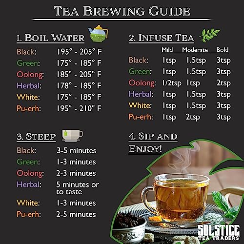 Solstice Blackcurrant Loose Leaf Black Tea (8-Ounce Bulk Bag), Makes 100+ Cups of Fruit-Flavored Black Currant Tea