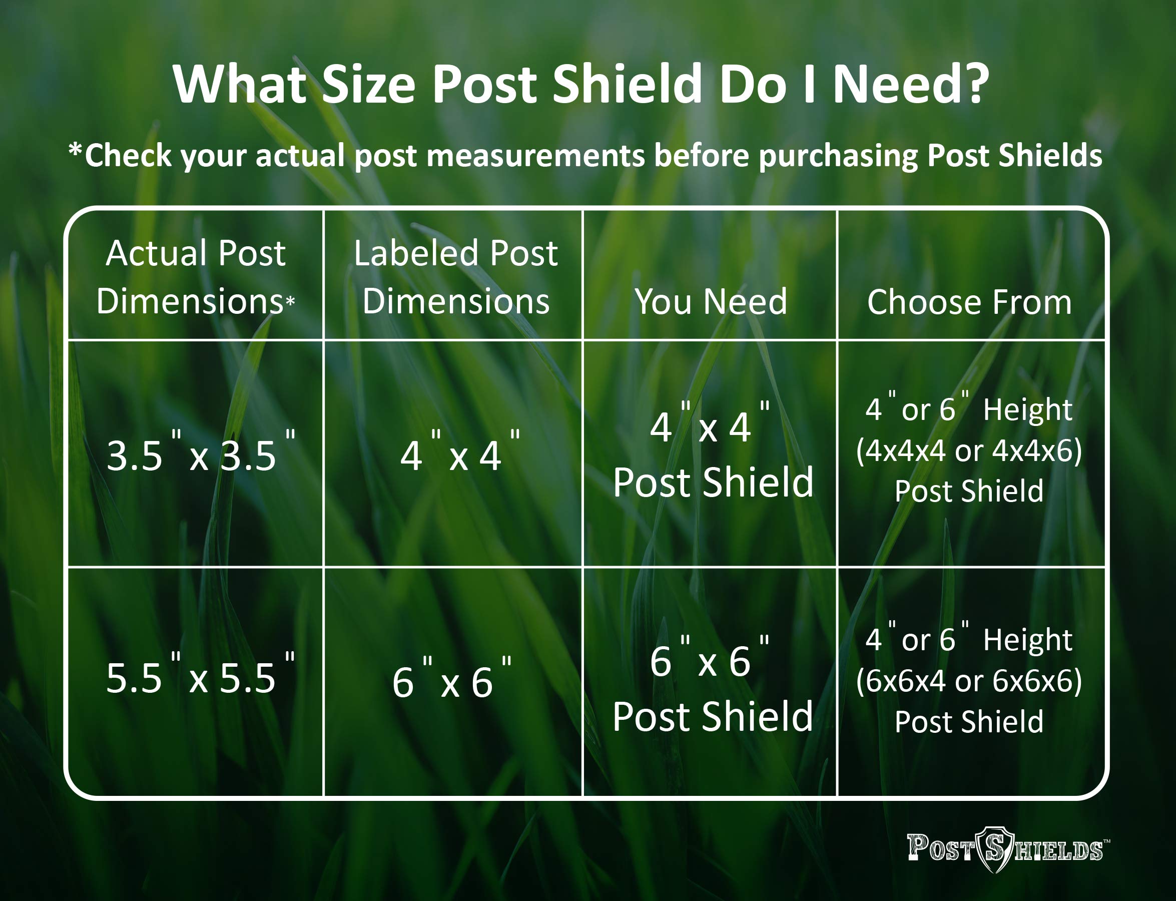 Post Shields Post Protector 6x6 (5.5"x5.5") - 6" H - Protects Your Mailbox, Deck & Fence Posts from Damage by Lawn Maintenance Equipment - Fits Wood & Metal Posts - No Tools, Screws or Nails Needed
