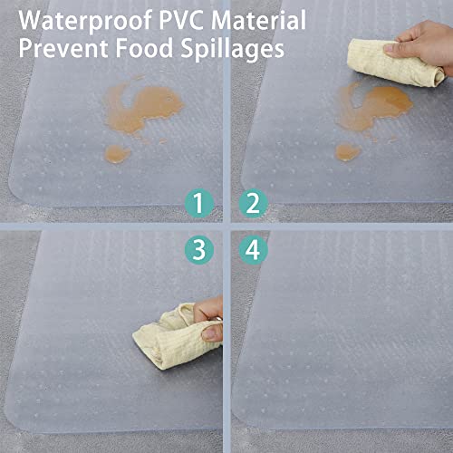 F2C 46"x 60" Clear Office Chair Mat with Lip for Low to Medium Pile Carpet, Rectangle Carpeted Surface Chair Mat, BPA and Phthalate Free