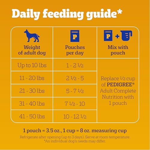 PEDIGREE CHOPPED GROUND DINNER Adult Soft Wet Dog Food, Beef, Bacon & Cheese Flavors, 3.5 oz Pouches, 16 Pack