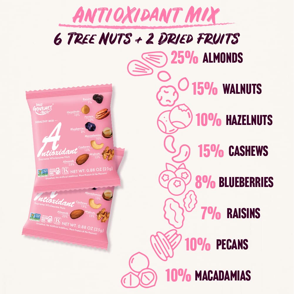 Daily Gourmet Nuts - Unsalted Mixed Nuts Snack Packs/Individually Wrapped Snacks/Nut Snacks/No Peanuts/Healthy Trail Mix Individual Packs/Deluxe Assorted Snacks