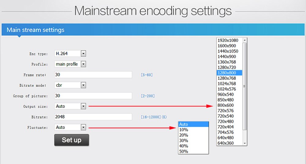 iseevy H.264 HDMI CVBS Encoder IPTV Video Encoder for IPTV, Live Stream, Broadcast Support RTMP RTSP UDP HTTP FLV HLS TS Protocols and Live Platforms