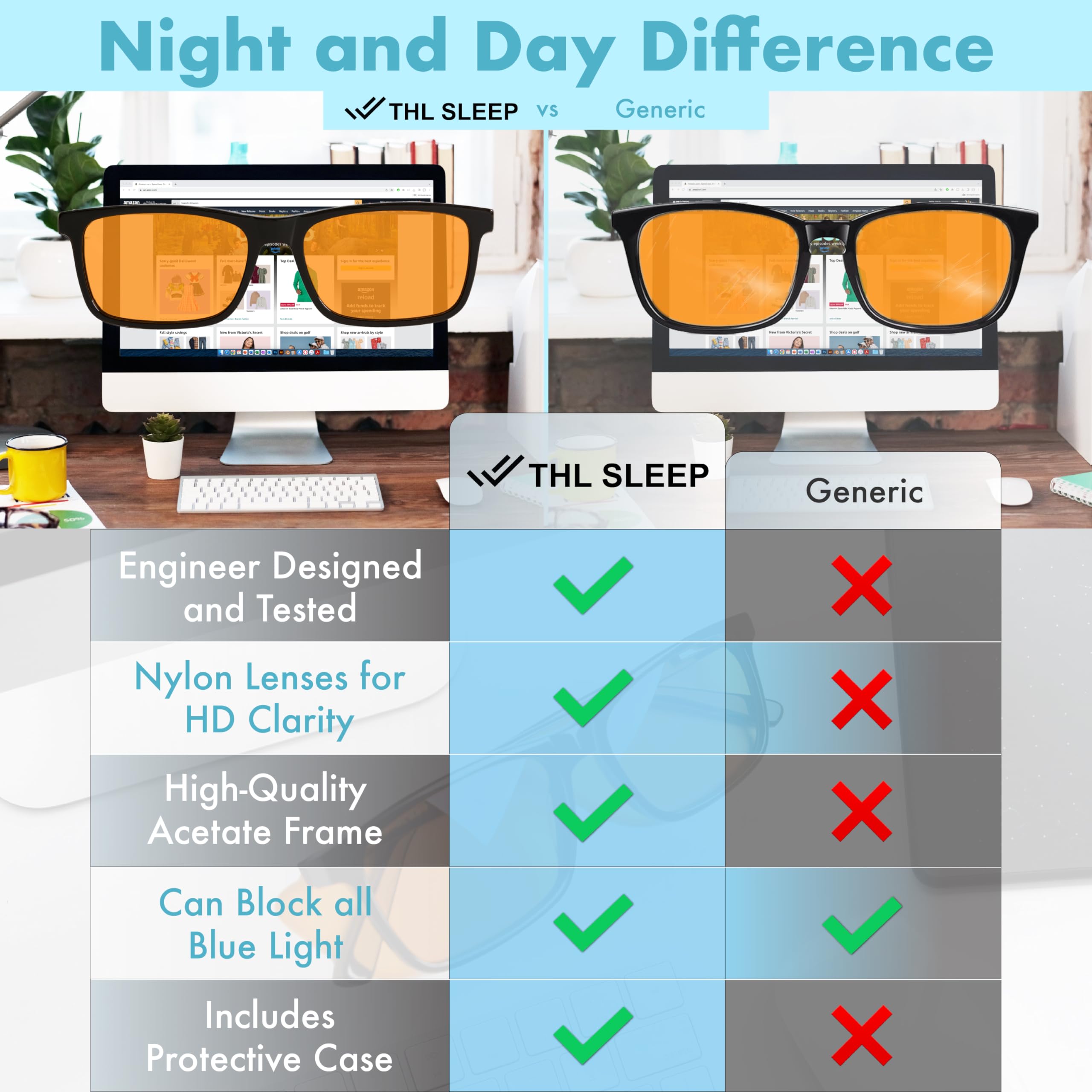 Orange Blue Light Blocking Glasses for Better Sleep - 99.5% Premium Acetate Computer Migraine Glasses for Women & Men - Amber Gaming Glasses - TV Blue Light Blockers Gamer Glasses for Eye Strain