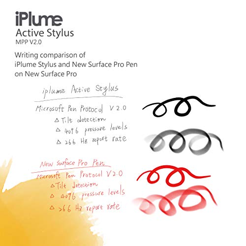 iPlume Stylus, MPP V2.0 for Surface Series and MPP Enabled Devices on Description, Not Compatible with Chrome OS
