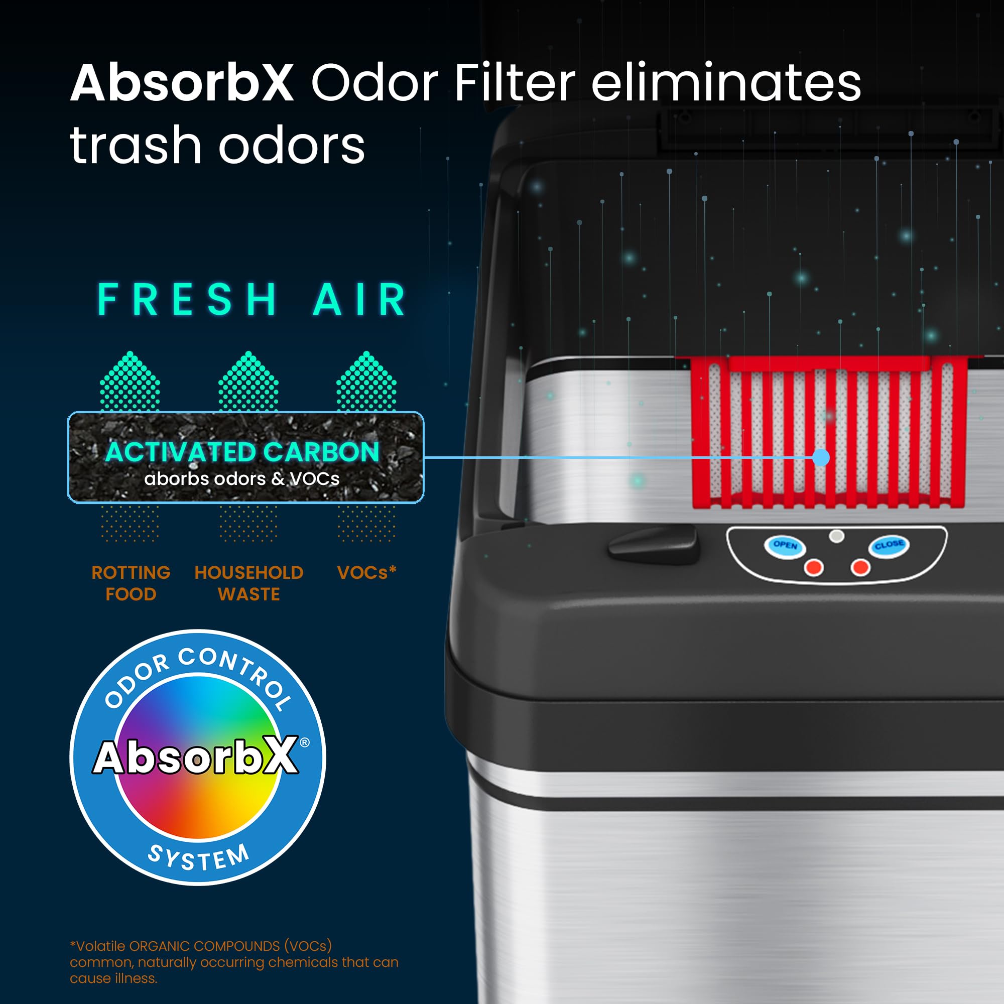 iTouchless Automatic Trash Can with AC Adapter and 3 Odor Filters, Big Lid Opening Touchless Sensor Kitchen Trash Bin, 13 Gallon, Stainless Steel