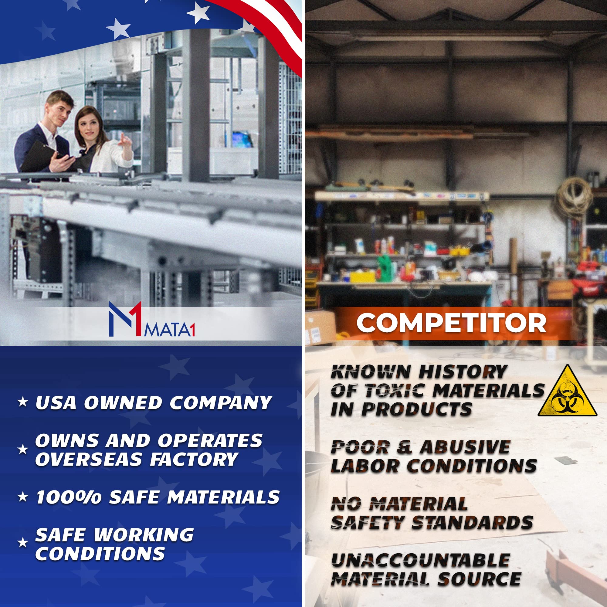 Mata1-USA Extra-Thick Vertical ID Name Badge Holder (Clear, 2.25x3.5 Inch, 250 Pack), Plastic Nametag Card Holders with Zipper