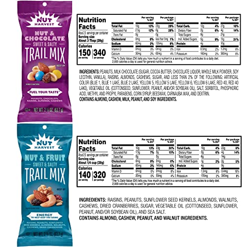 Nut Harvest, Trail Mix Variety Pack, 2.25 Ounce (Pack of 16)