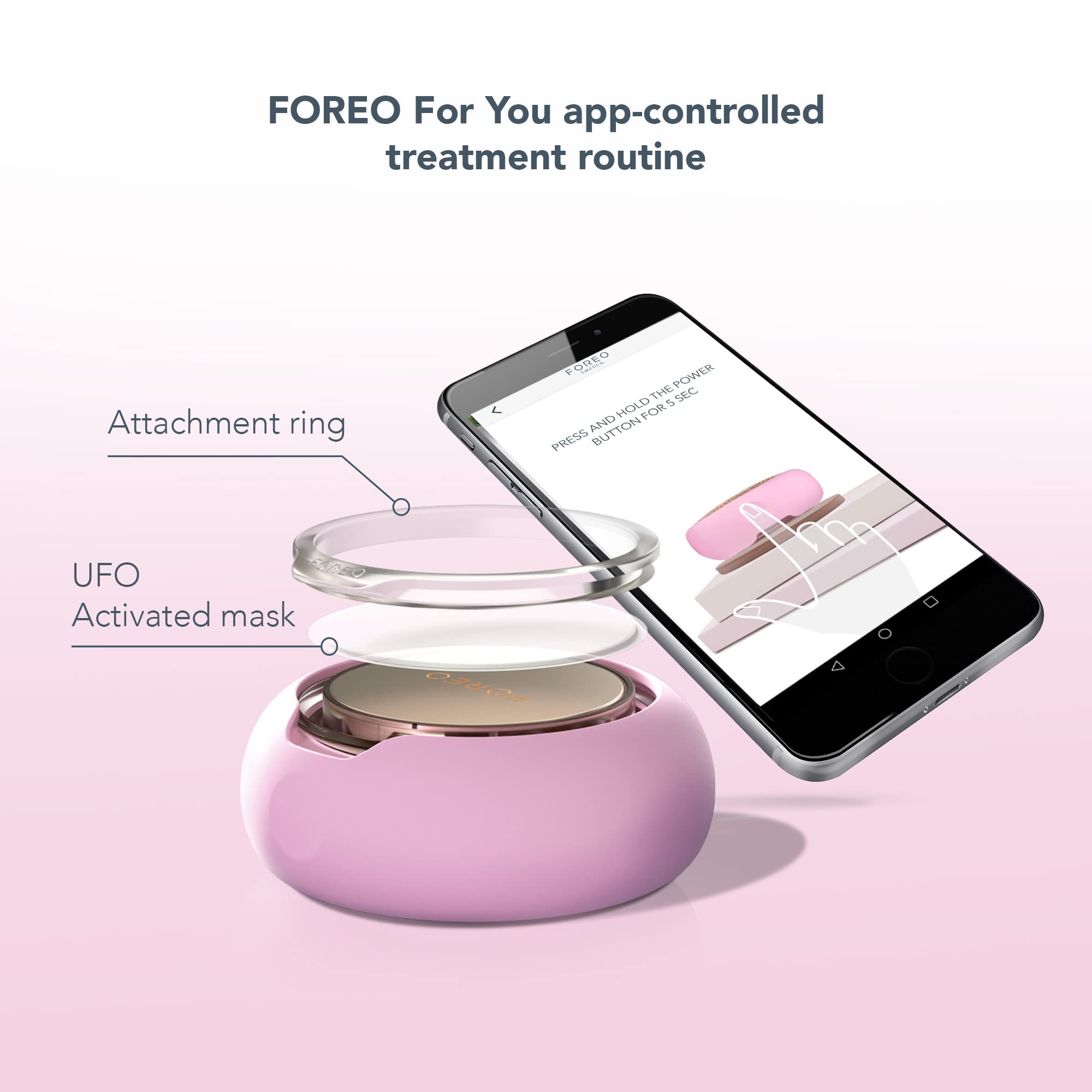 FOREO UFO Face Mask Treatment, Full LED Spectrum & Red Light Therapy For Face, Warming, Face Moisturizer, Dark Spot & Acne Scar Treatment For Face, Anti Aging, Nourishing, Pearl Pink