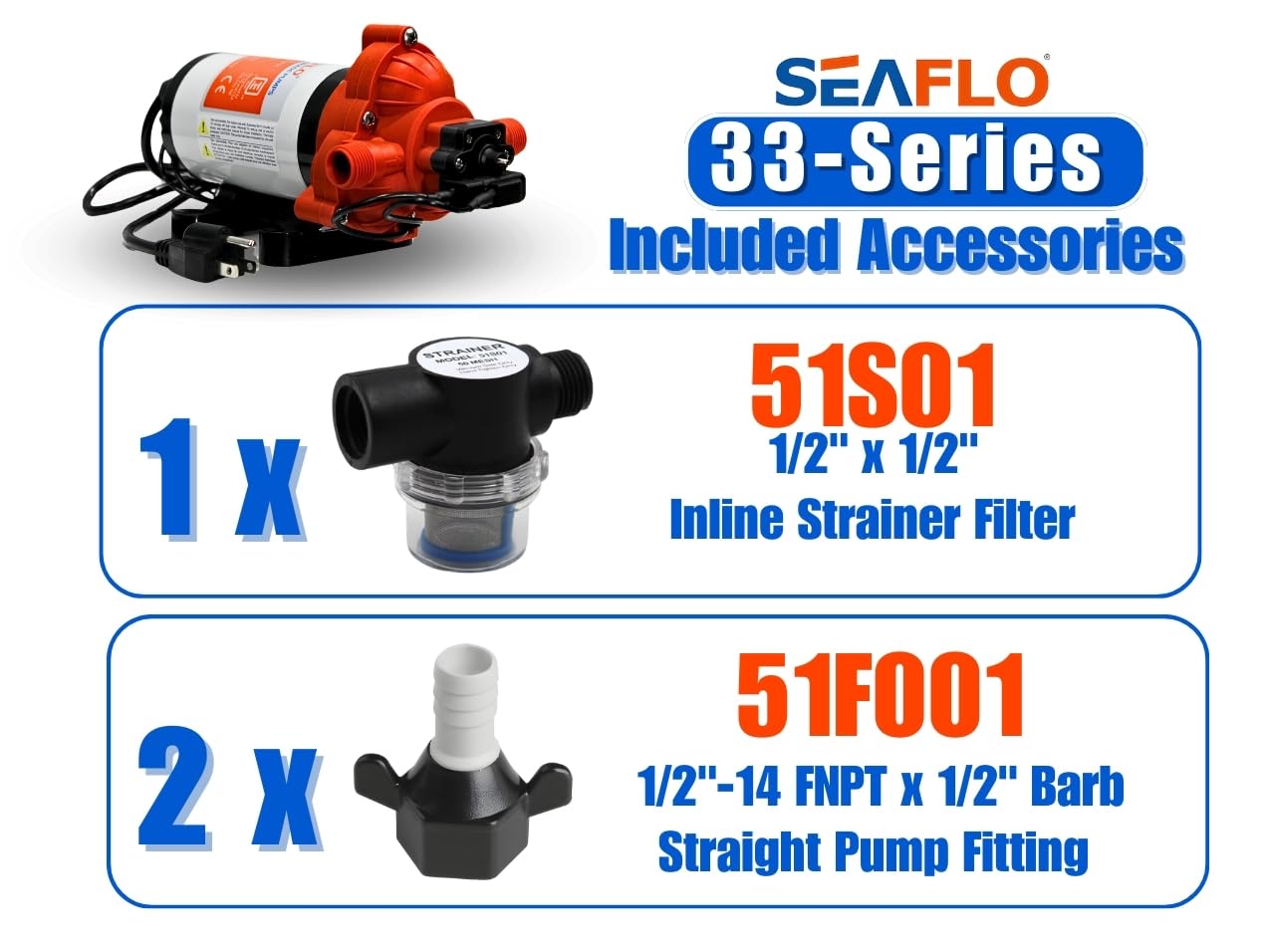 SEAFLO 33-Series Water Pressure Pump - 115V AC, 3.3 GPM, 45 PSI, Self Priming, Smart Pressure Switch, UL & CSA Certified, for RV, Caravan, Off-Grid, Marine, and Industrial Use